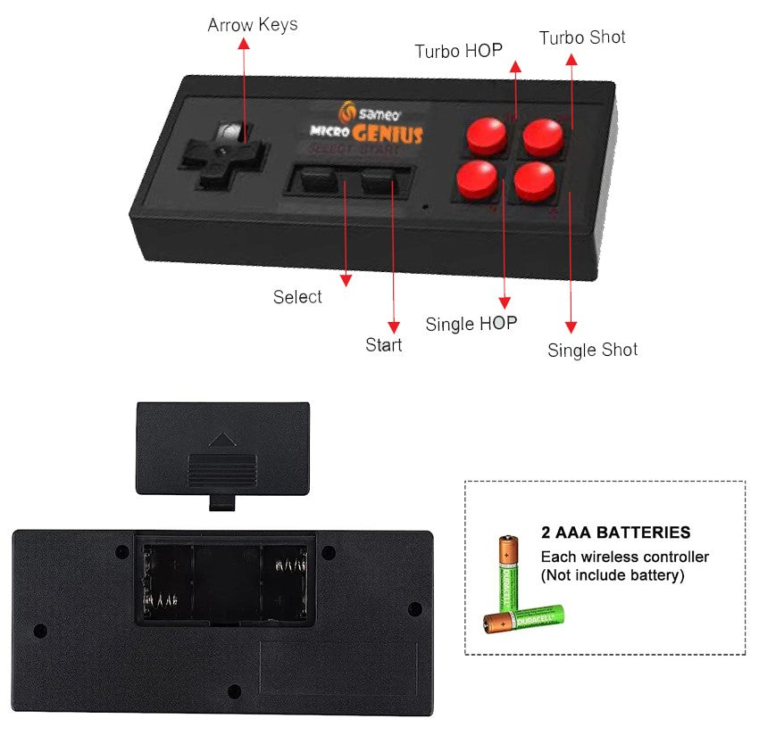 Sameo Micro Genius 8 Bit HDMI Gaming Console for Kids with 800 Built i ...